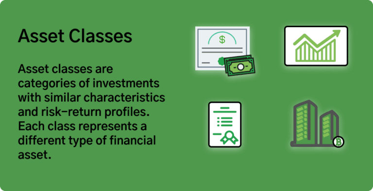 Understanding Asset Classes in Stock Market | PB Alerts News