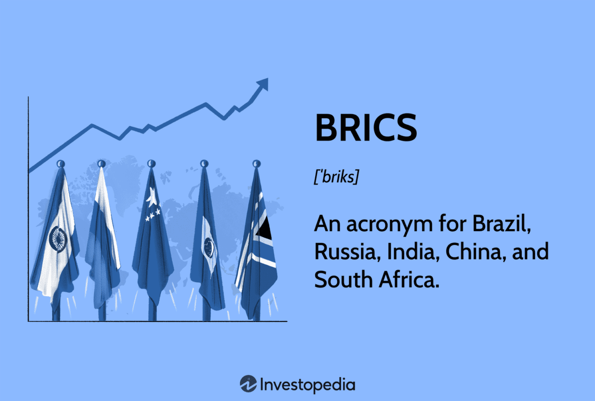 What Does BRICS Rise To Global Power Mean For The US Stock Market? | PB ...