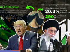 How to Trade with Machine Learning Lorentzian Classification | PB ...
