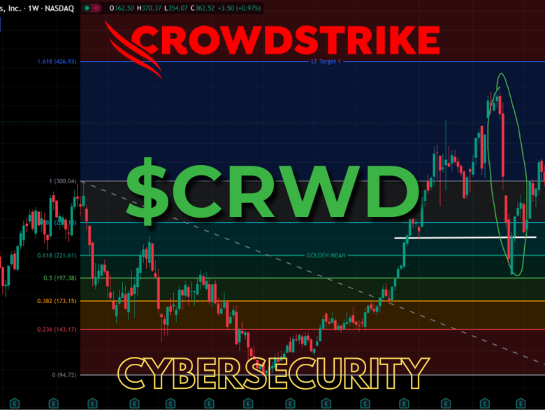 How to Trade with Machine Learning Lorentzian Classification | PB ...
