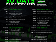 How To Remove Robinhood Pattern Day Trader Status | PB Alerts News