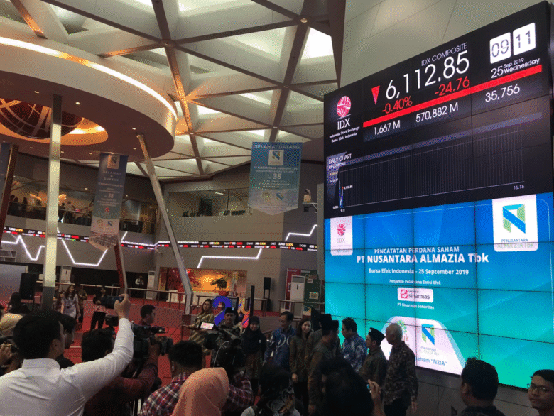 How to Trade with Machine Learning Lorentzian Classification | PB ...